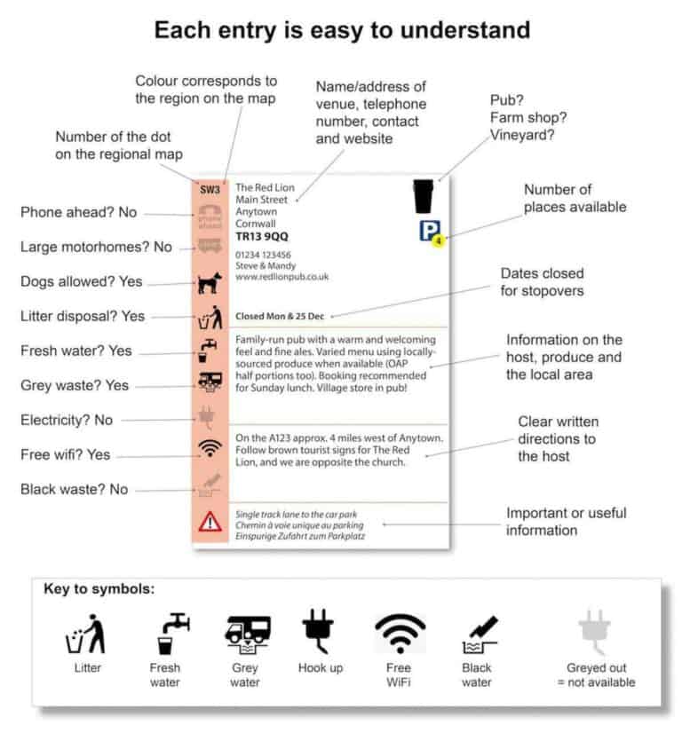 Free Campervan And Motorhome Stopovers | Campfire Magazine